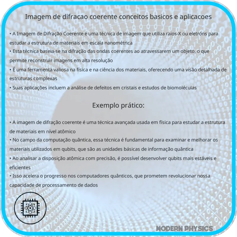 Imagem de Difração Coerente | Conceitos Básicos e Aplicações