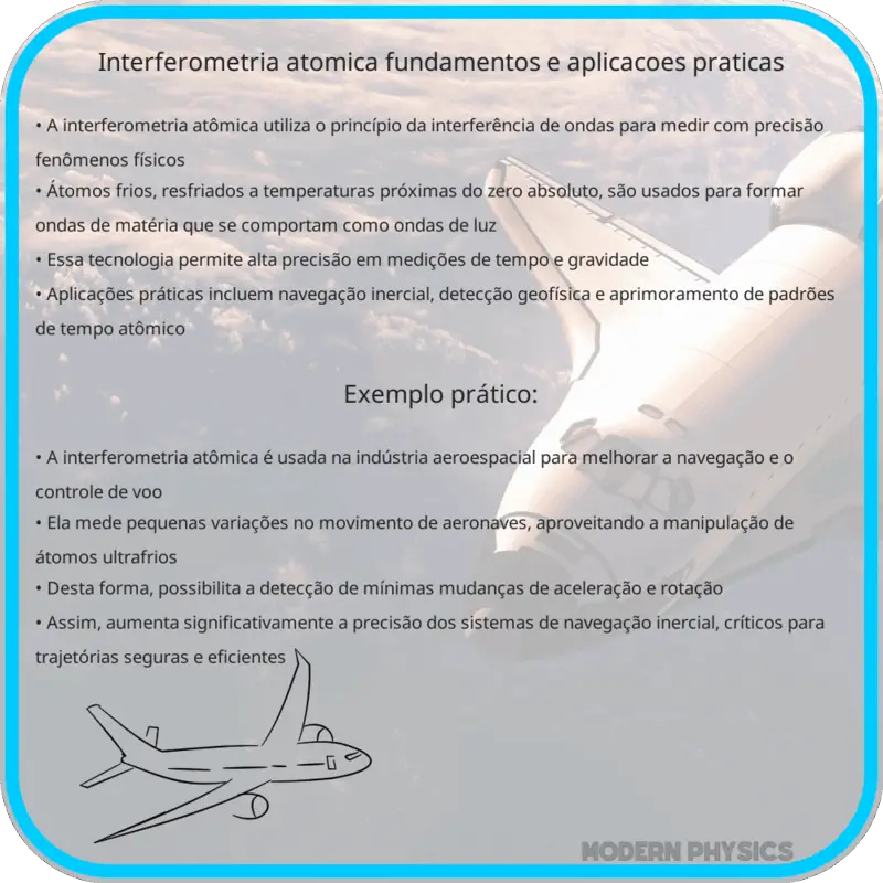 Interferometria Atômica | Fundamentos e Aplicações Práticas