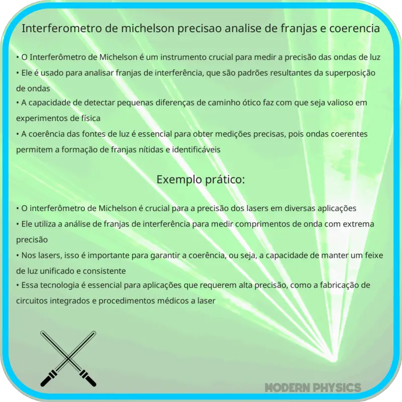 Interferômetro de Michelson | Precisão, Análise de Franjas e Coerência