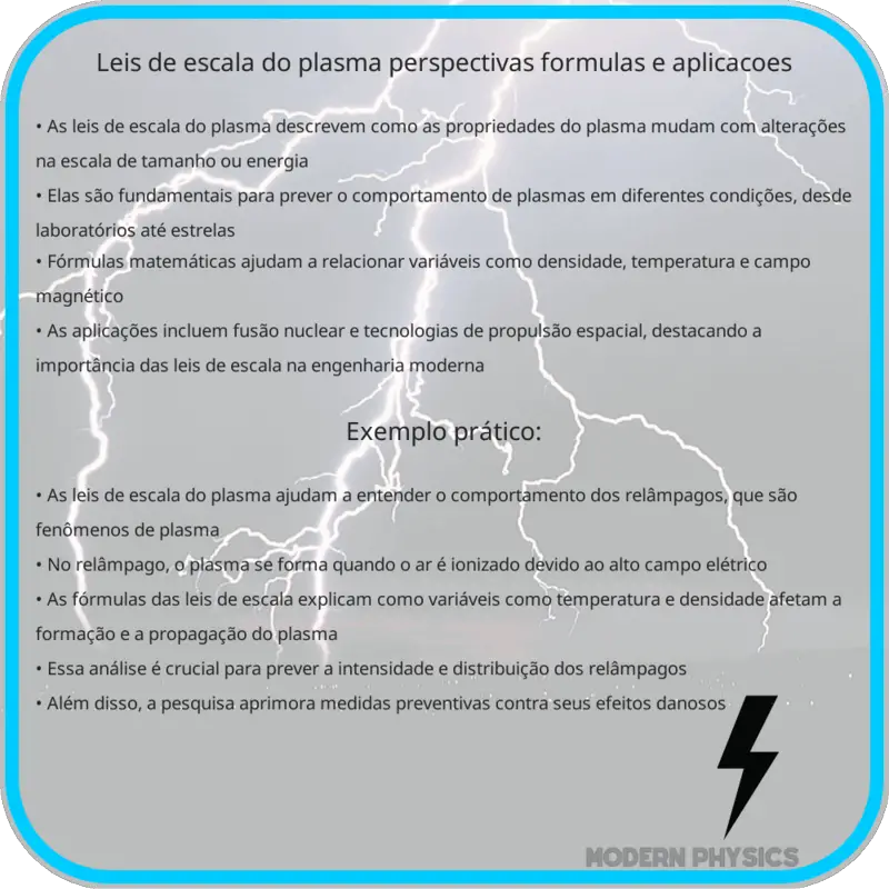 Leis de Escala do Plasma | Perspectivas, Fórmulas e Aplicações