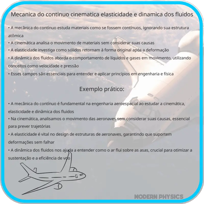 Mecânica do Contínuo | Cinemática, Elasticidade e Dinâmica dos Fluidos