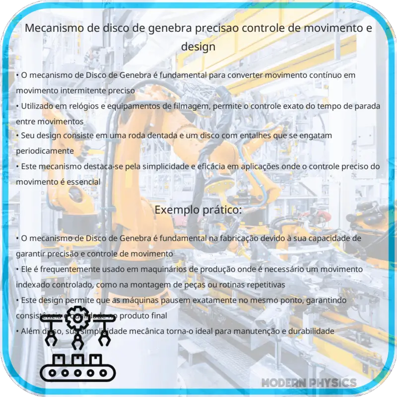 Mecanismo de Disco de Genebra | Precisão, Controle de Movimento e Design