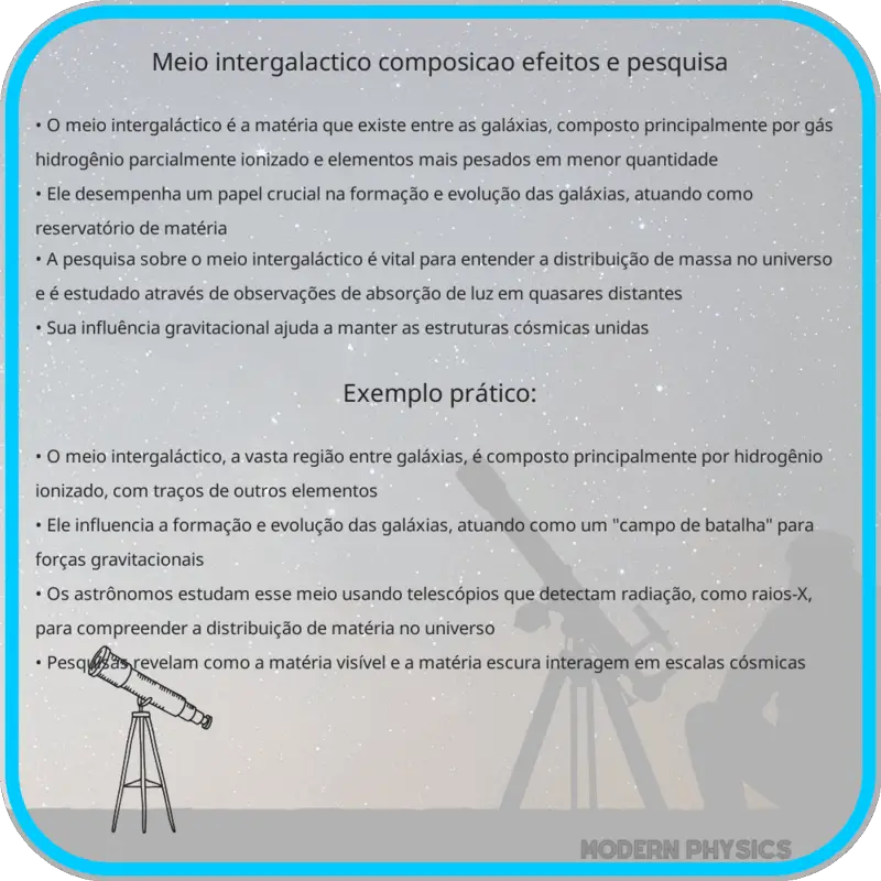 Meio Intergaláctico | Composição, Efeitos e Pesquisa