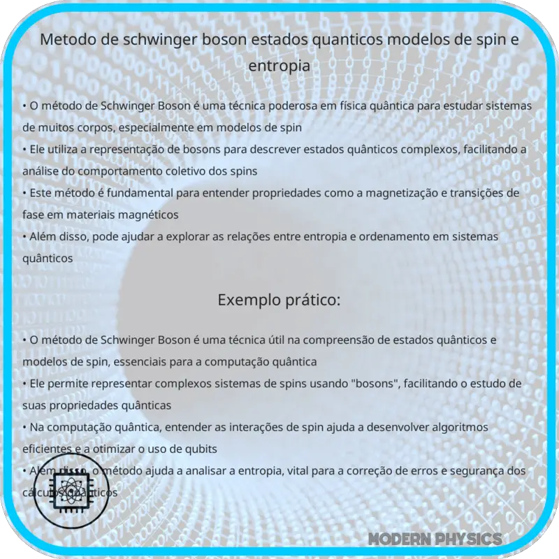 Método de Schwinger Boson | Estados Quânticos, Modelos de Spin e Entropia