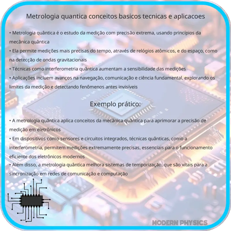 Metrologia Quântica: Conceitos Básicos, Técnicas e Aplicações