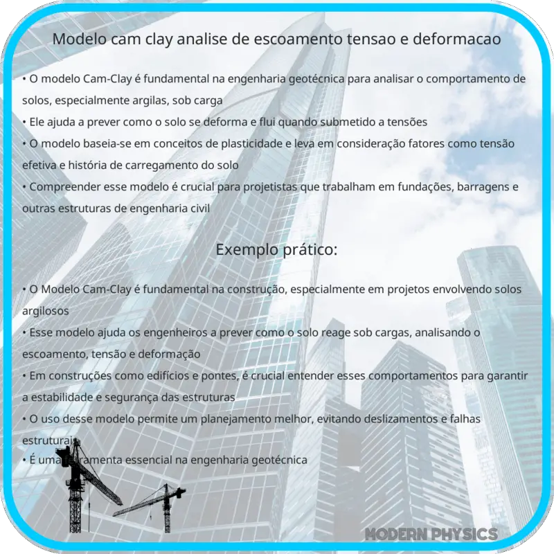 Modelo Cam-Clay | Análise de Escoamento, Tensão e Deformação