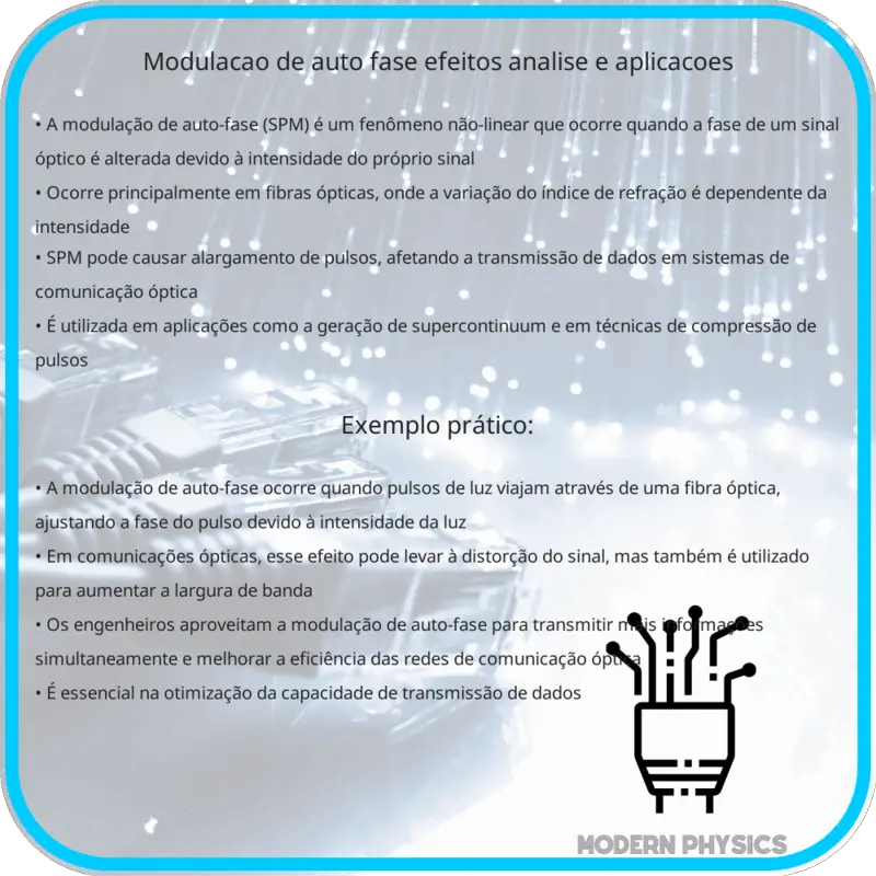 Modulação de Auto-Fase | Efeitos, Análise e Aplicações Modulação de Auto-Fase | Efeitos, Análise e Aplicações