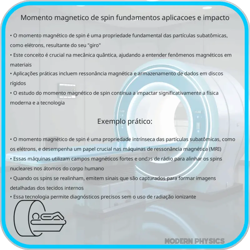 Momento Magnético de Spin | Fundamentos, Aplicações e Impacto