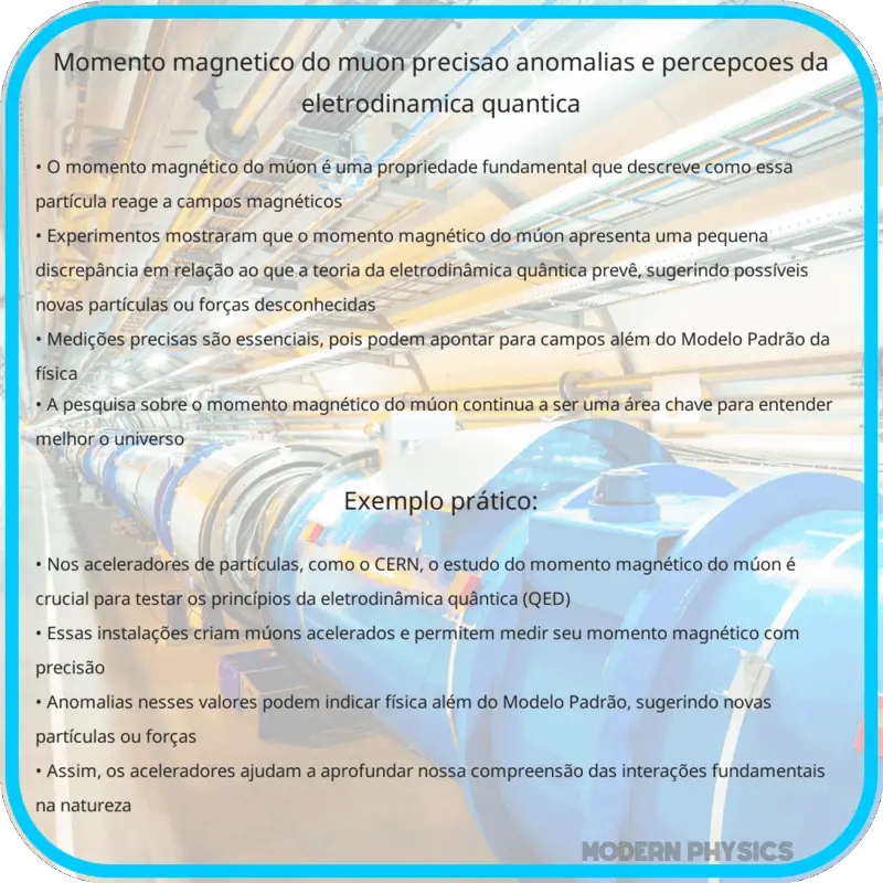 Momento Magnético do Múon | Precisão, Anomalias e Percepções da ...