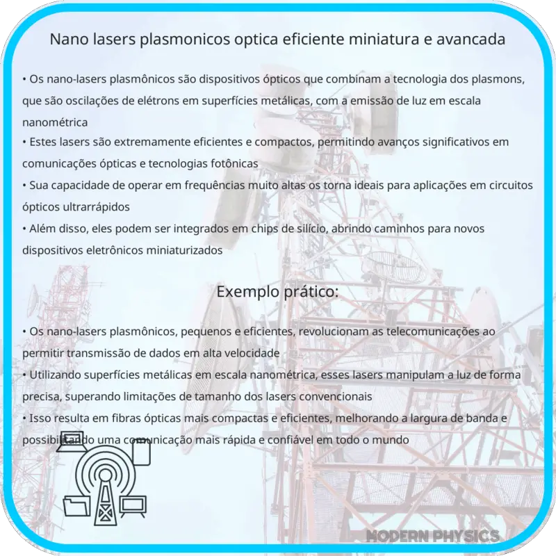 Nano-Lasers Plasmônicos | Óptica Eficiente, Miniatura e Avançada