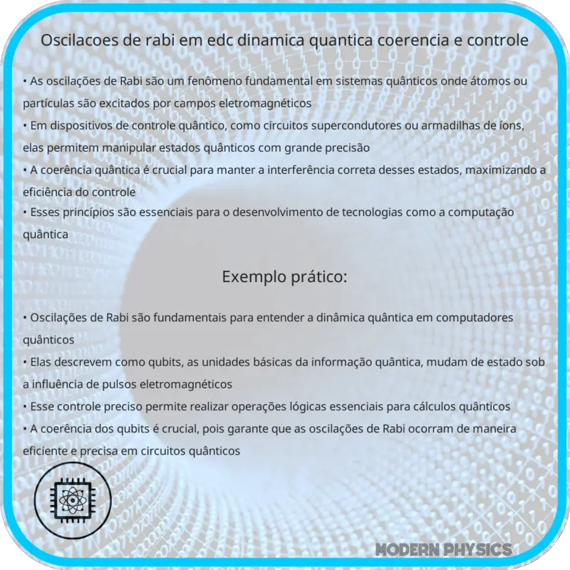 Oscilações de Rabi em EDC | Dinâmica Quântica, Coerência e Controle