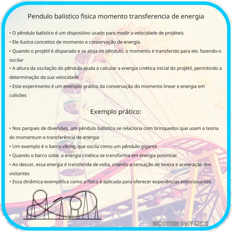 Pêndulo Balístico | Física, Momento & Transferência de Energia