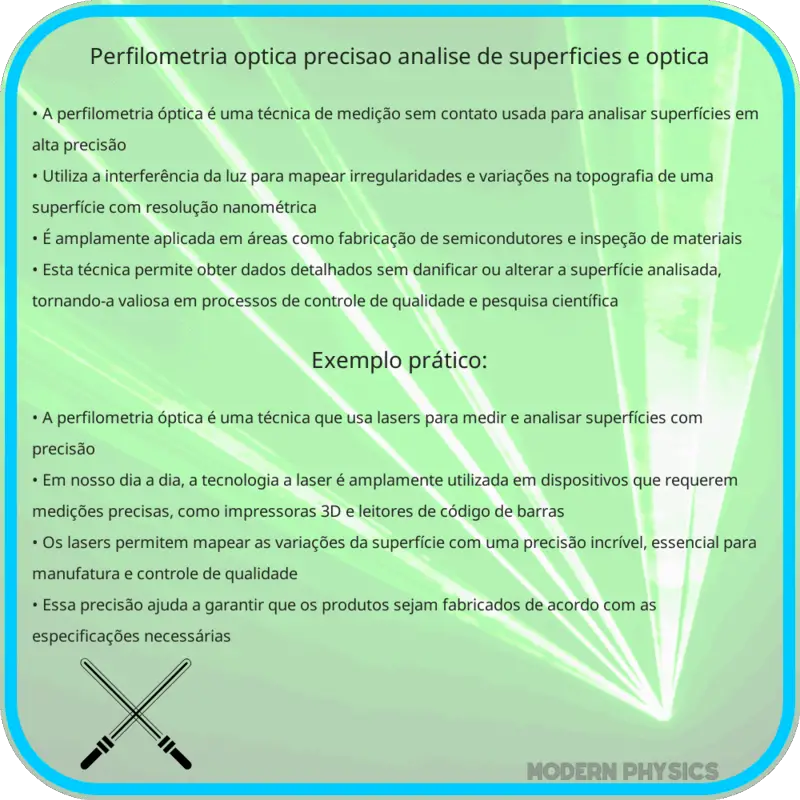Perfilometria Óptica | Precisão, Análise de Superfícies e Óptica