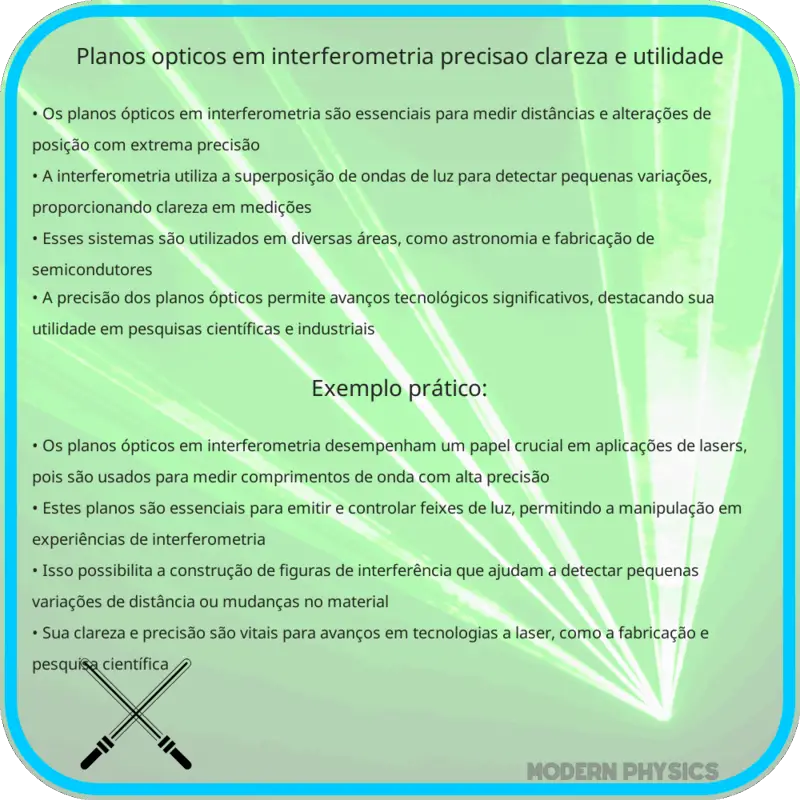 Planos Ópticos em Interferometria | Precisão, Clareza e Utilidade