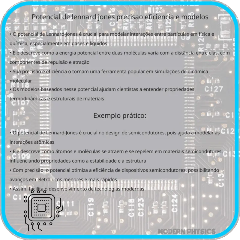 Potencial de Lennard-Jones | Precisão, Eficiência e Modelos