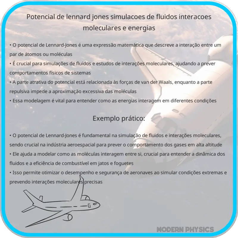 Potencial de Lennard-Jones | Simulações de Fluidos, Interações ...