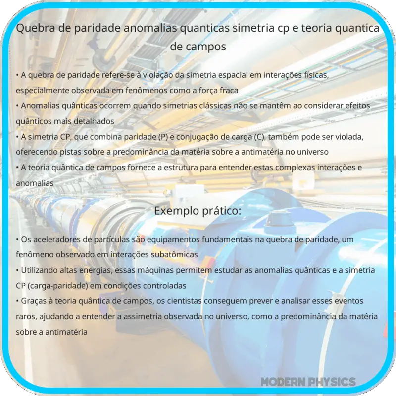 Quebra de Paridade: Anomalias Quânticas, Simetria CP e Teoria Quântica ...
