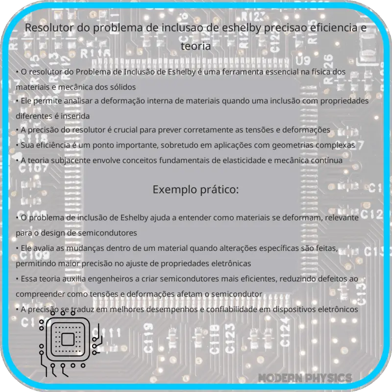 Resolutor do Problema de Inclusão de Eshelby | Precisão, Eficiência e ...