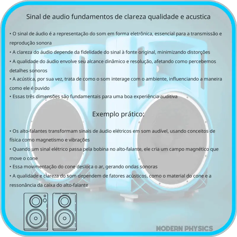 Sinal de Áudio | Fundamentos de Clareza, Qualidade e Acústica