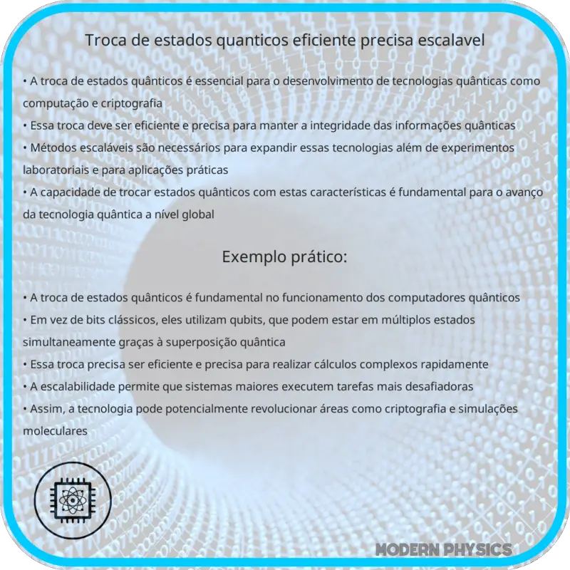 Troca de Estados Quânticos | Eficiente, Precisa & Escalável