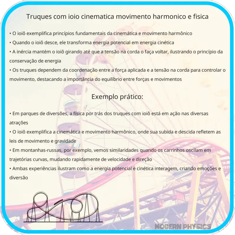 Truques com Ioiô | Cinemática, Movimento Harmônico e Física